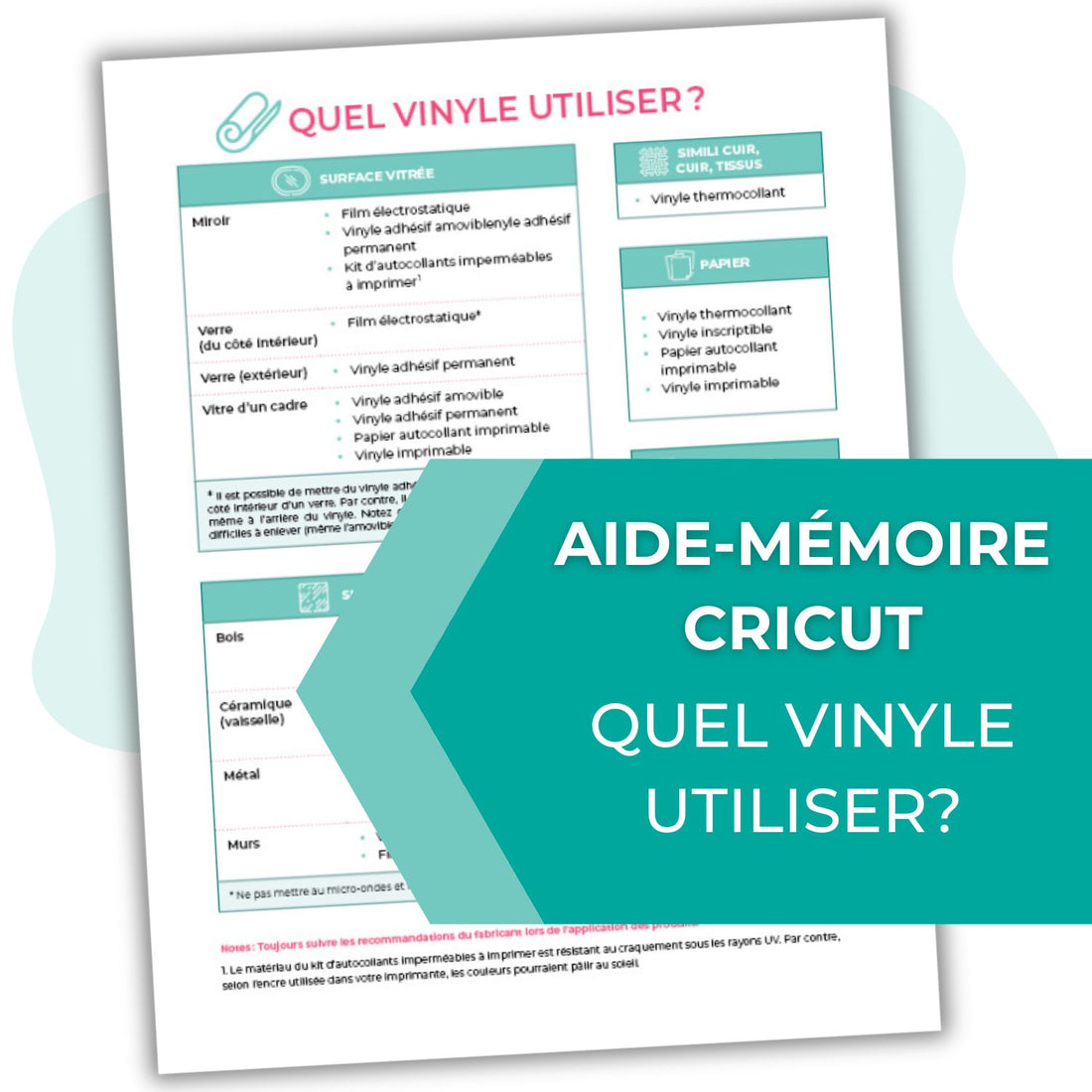 Aide-mémoire Cricut - Quel vinyle utiliser – La Boutique de Neli